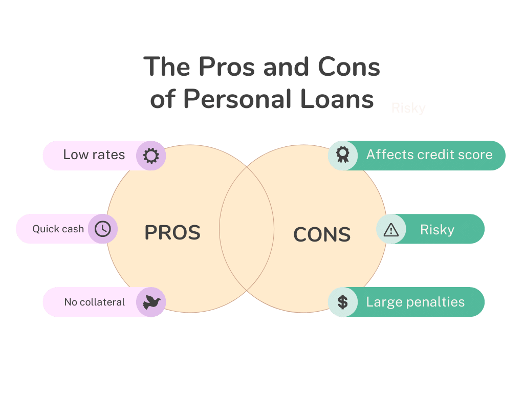 Equity Split Calculator for Divorce | Hello Divorce